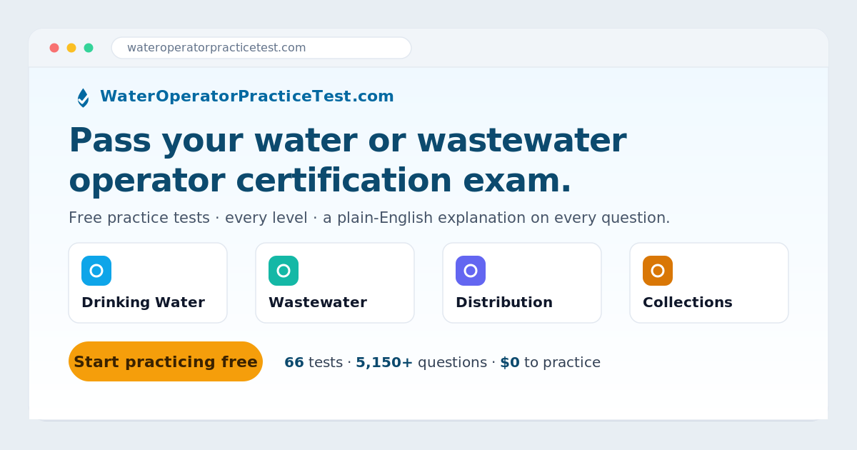 Water Distribution Practice Tests — Free